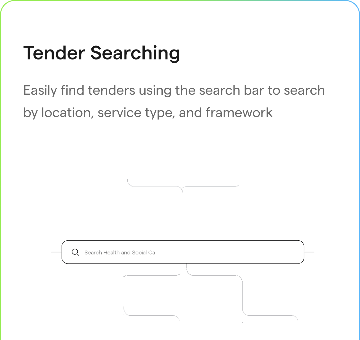 Health & Social Care Tenders || HSCT Portal - Find your Perfect Tender
